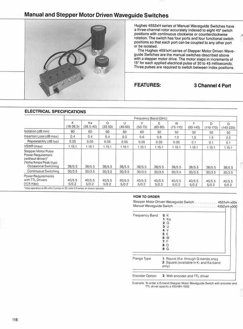 Hughes and Millitech Motorized WG Switch